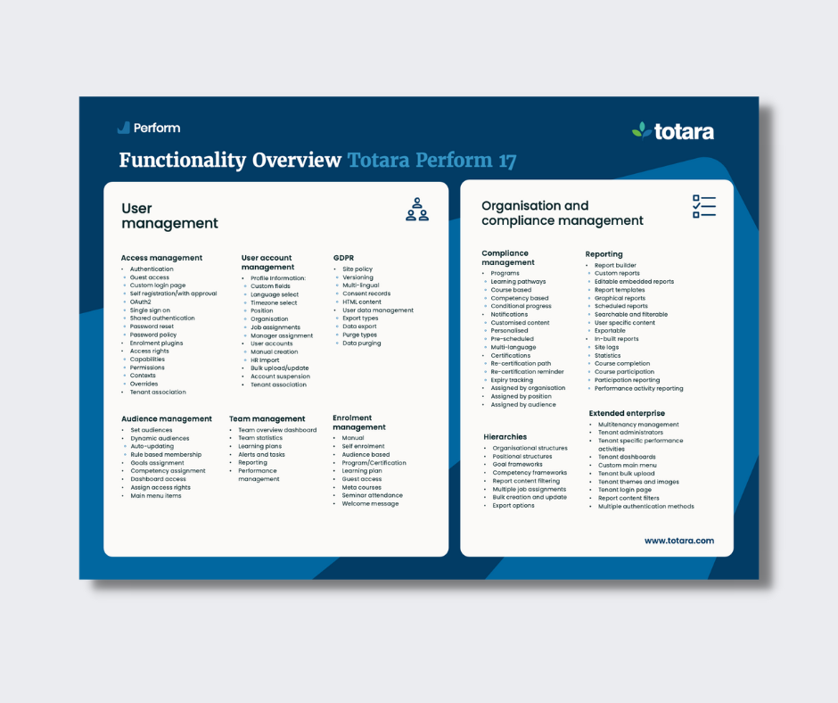 Totara Perform – Funktionsübersicht - Totara Learning