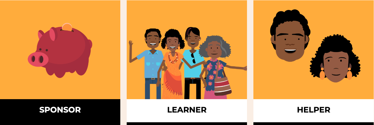 First Nations Foundation successfully launched the world’s first ...