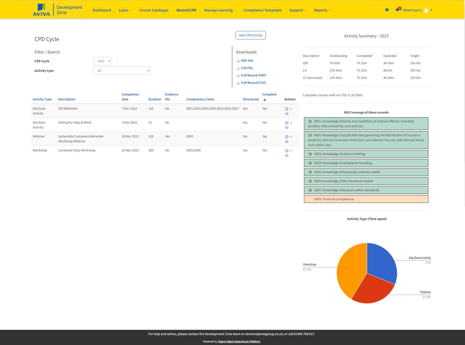 In addition to the core Totara system, RWA and Catalyst collaborated on ...