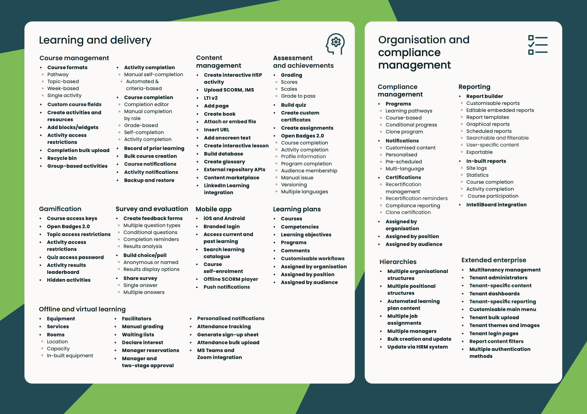 Totara Learn functionality overview - Totara Learning