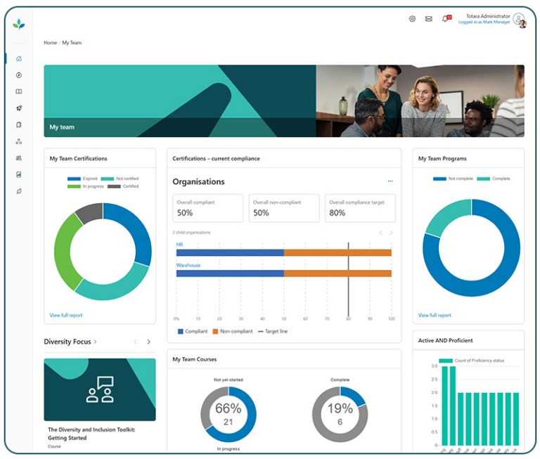 Discover Totara’s new certification compliance reporting block - Totara ...
